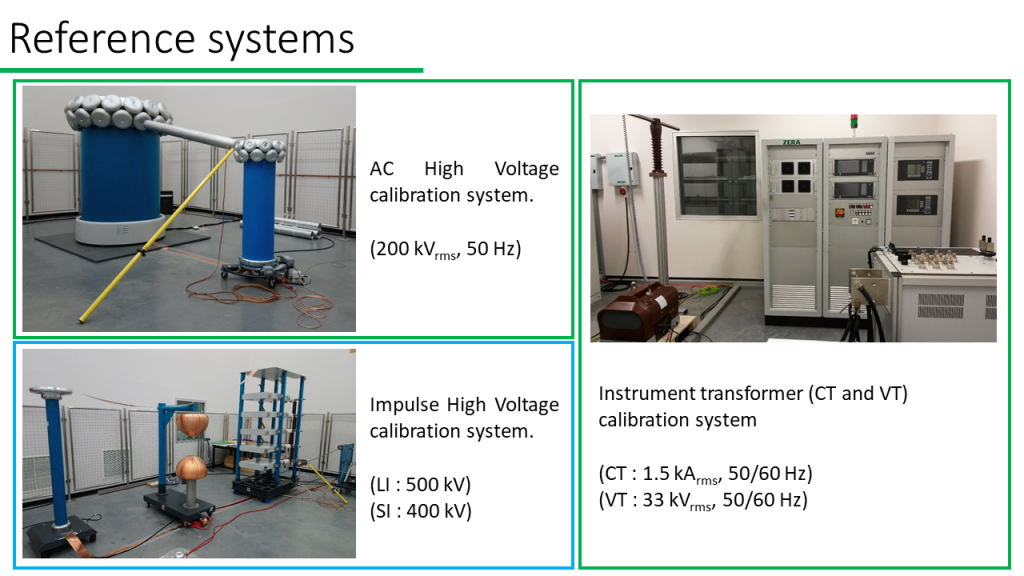 High Voltage Laboratory – National Institute of Metrology (Thailand)